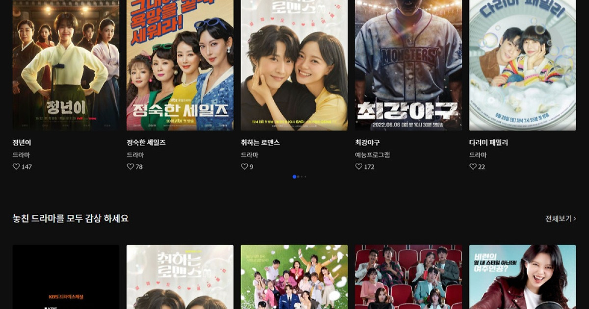 Korea, Philippine gov'ts arrest illegal streaming operator targeting ...
