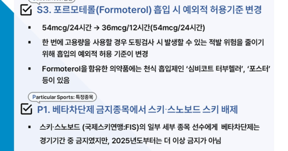 KADA, 2025 WADA 금지목록 주요 변경사항 홈페이지에 게재