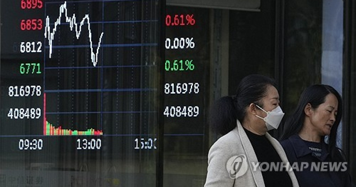 China Financial Markets