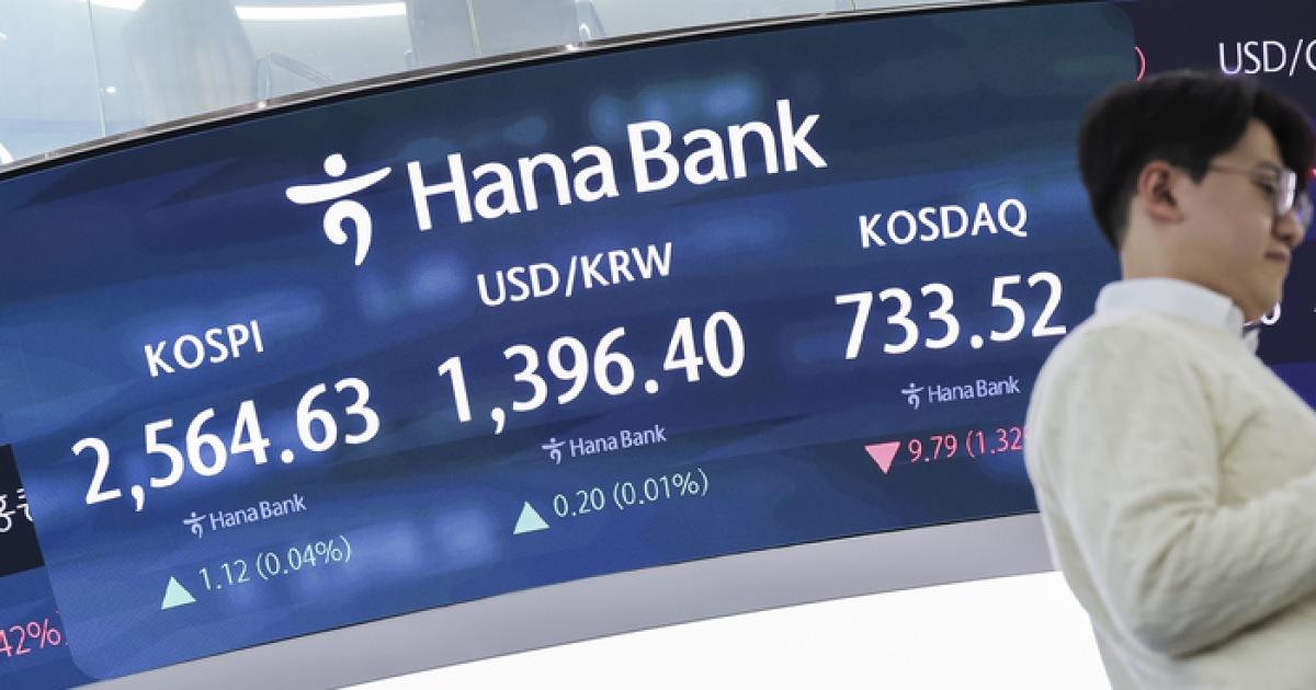 원·달러 환율 13966원에 마감···‘1400원대 고환율 재현되나 트럼프 2기 2916