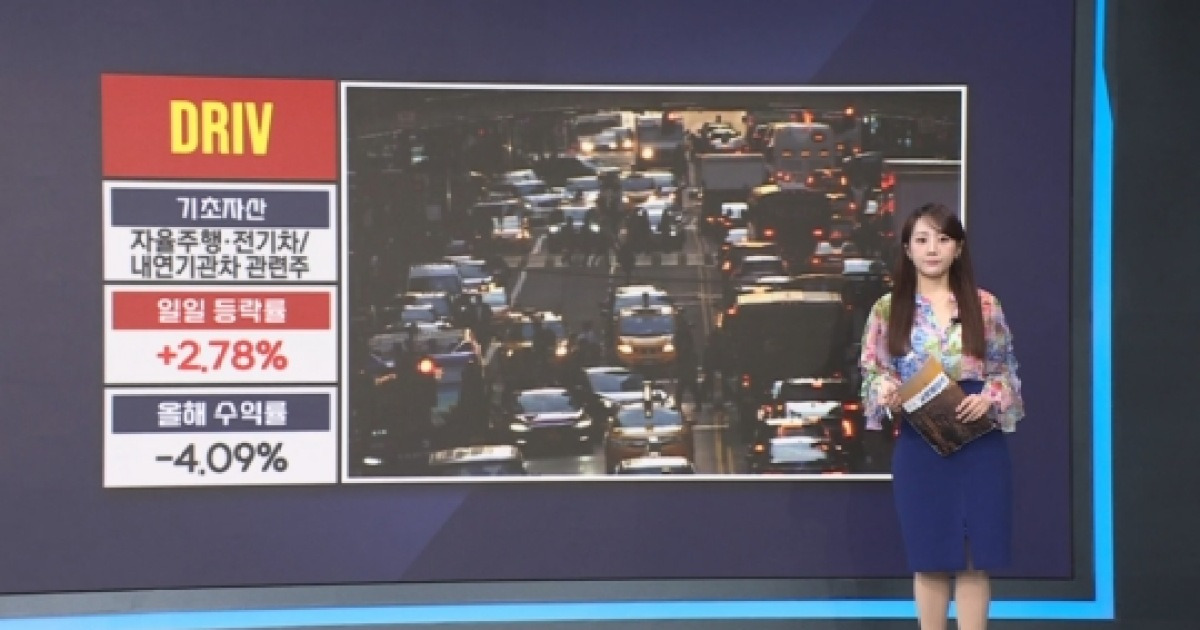 트럼프 트레이드 (원전, 자동차 ETF) [원자재 & ETF 뉴스]