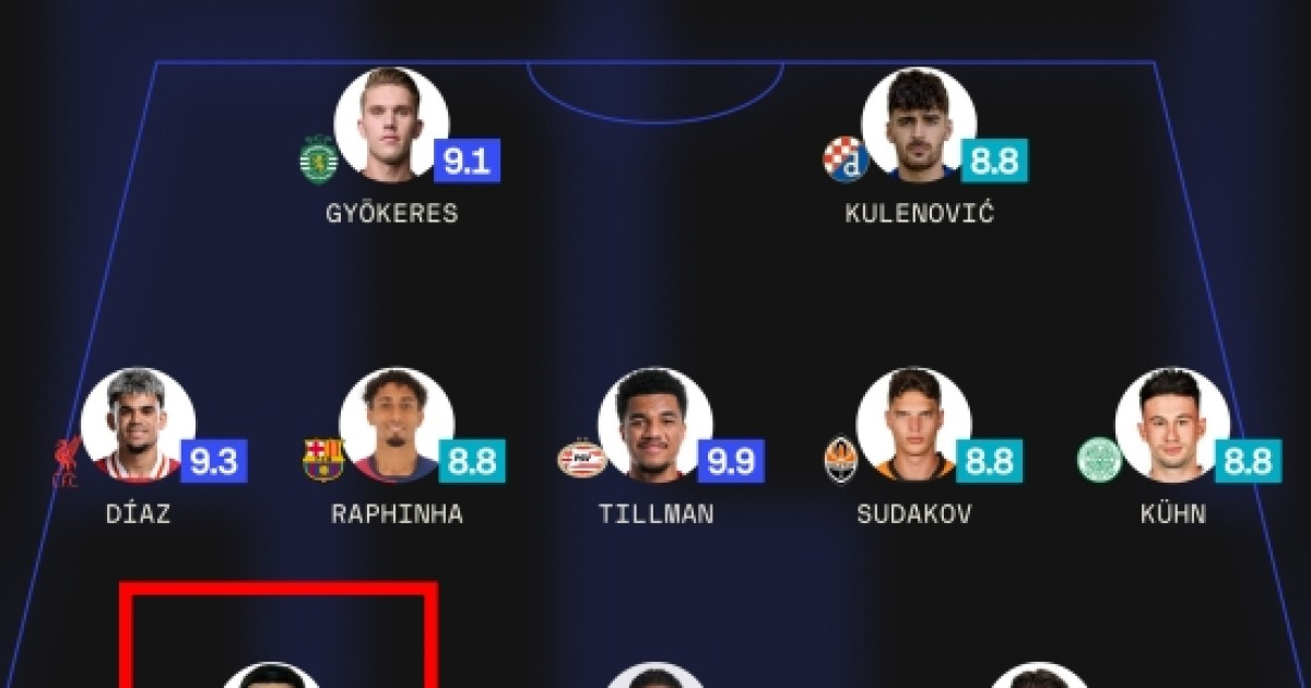 'UCL 새 역사' 김민재, '이주의 팀' 쾌거!…MOM 활약 제대로 꽂혔다