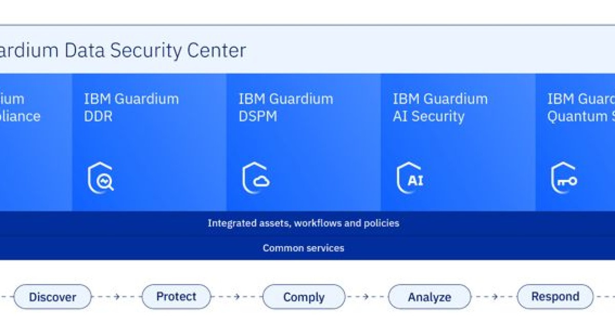 생성형 AI로 데이터 통합 관리... 'IBM 가디엄 DSC' 선보여