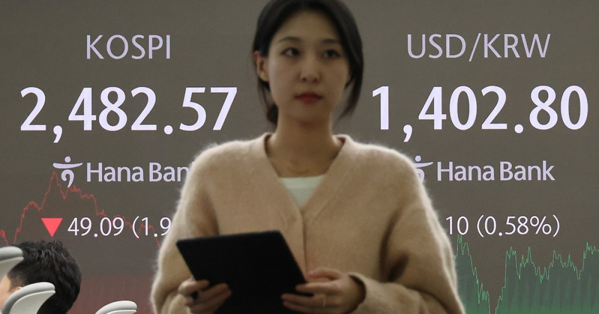 내년 美 S&P500 7000 전망에도 韓 ‘박스피’ 갇히나…영업익 전망 후퇴 가속화 [투자360]