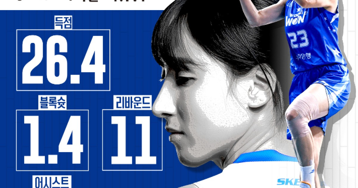 평균 26.4점 '압도적' 김단비, WKBL 1라운드 MVP