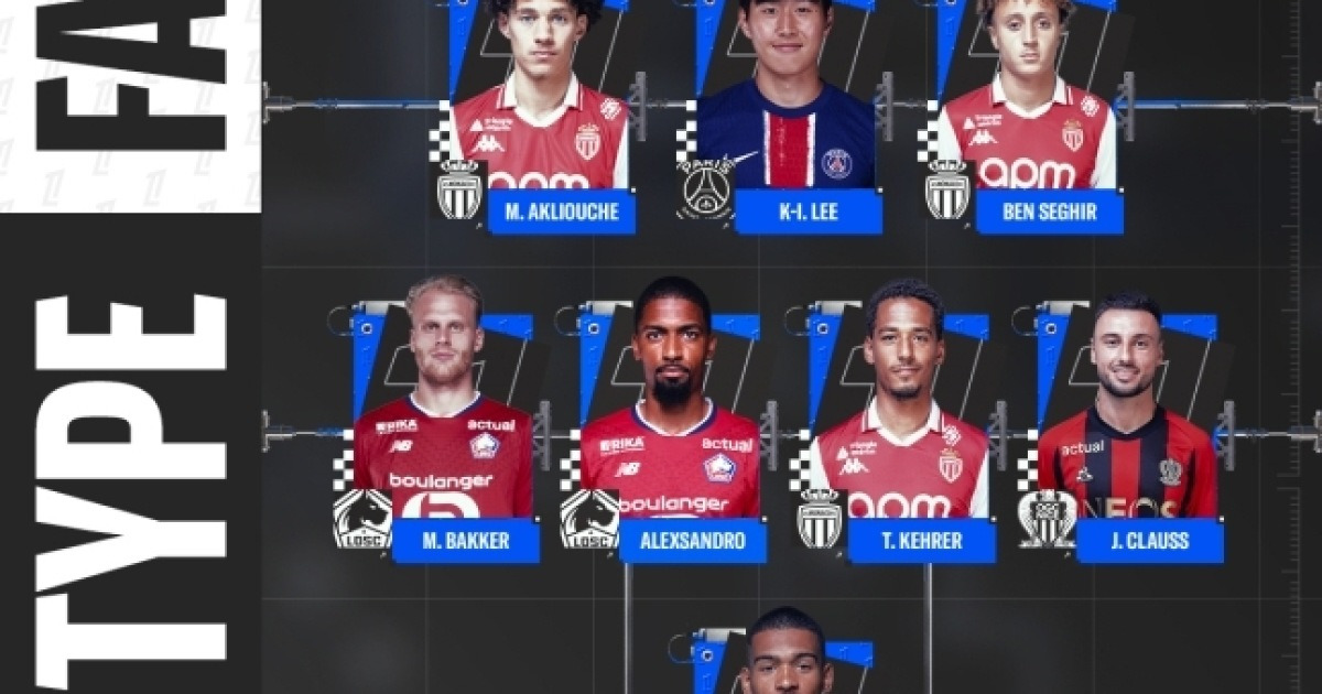 ‘2G 1AS→평점 10점’ 이강인, 세계가 인정한다! ‘유럽 5대리그 베스트11’에 이어 ‘리그 1 사무국 베스트11’에도 선정!