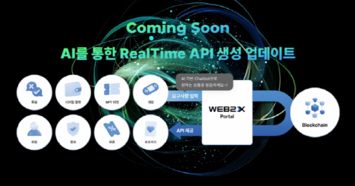 WEB2X, AI 업데이트 예고… 블록체인 활용성 대폭 강화 예정