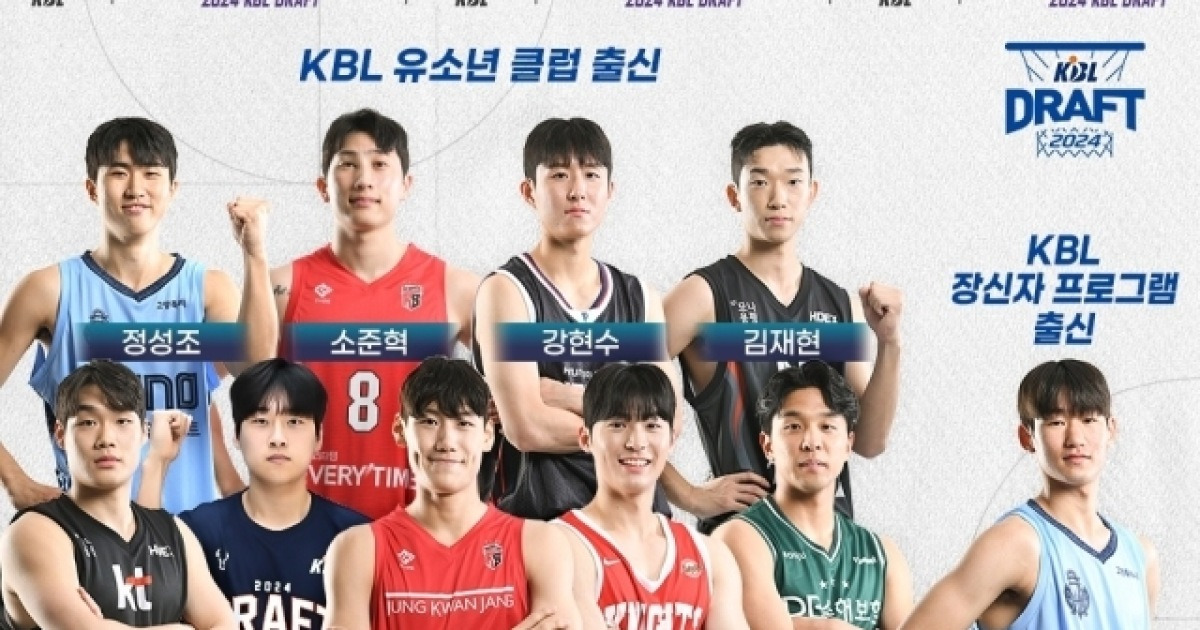 KBL 유소년 클럽 출신, 2024 신인선수 드래프트 다수 선발