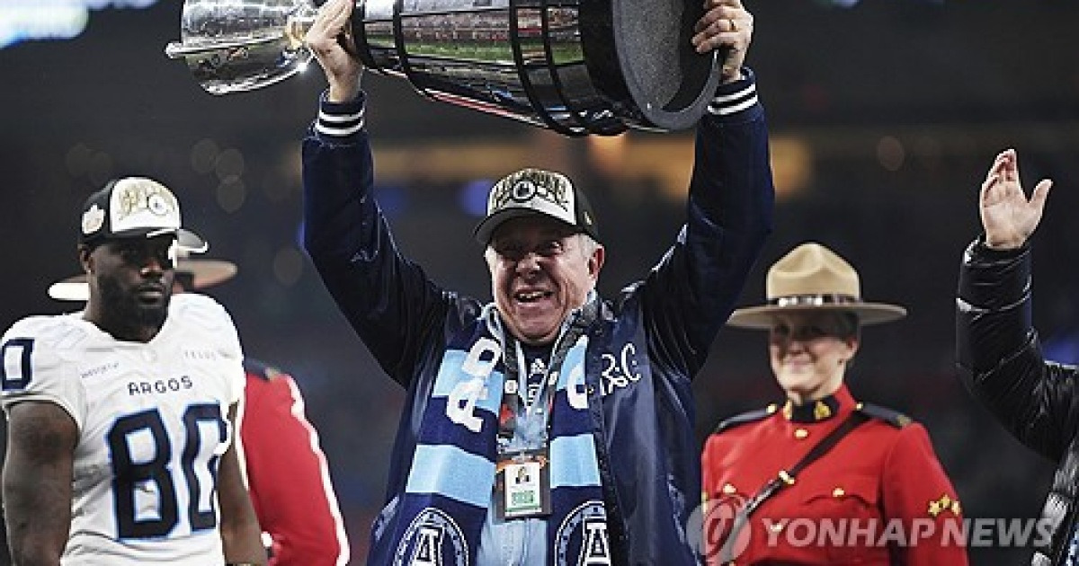 CFL Grey Cup Football