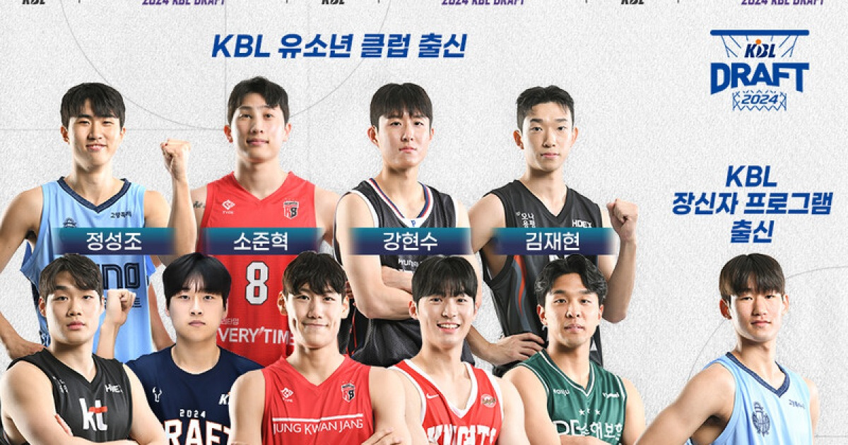 KBL 유소년 클럽 출신, 2024 신인선수 드래프트 다수 선발