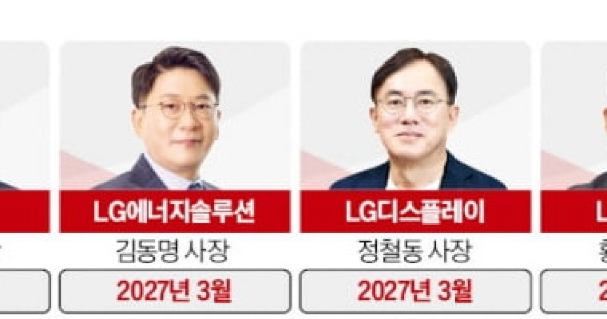 '변화보다 안정' 택한 LG…CEO 대부분 유임될 듯