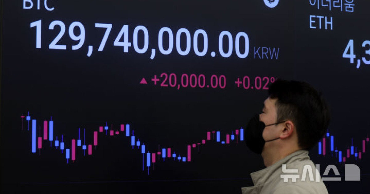 비트코인, ETF 옵션거래 개시 영향으로 1억3100만원대 근접