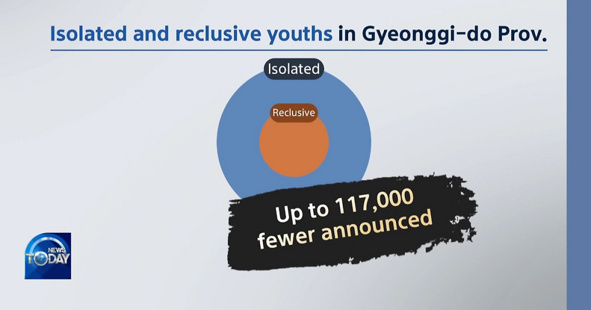[News Today] REDUCED ISOLATED YOUTH FIGURES