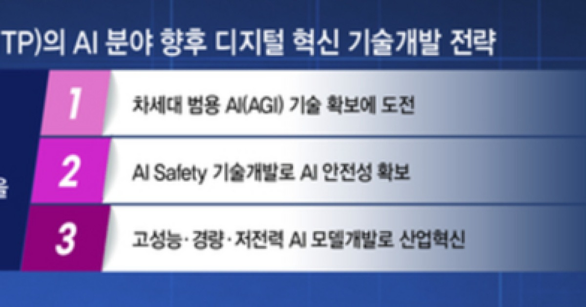 [디지털 혁신 지원 첨병 IITP] 〈1〉철저한 기획으로 AGI 역량 확보…'글로벌 AI G3' 정조준