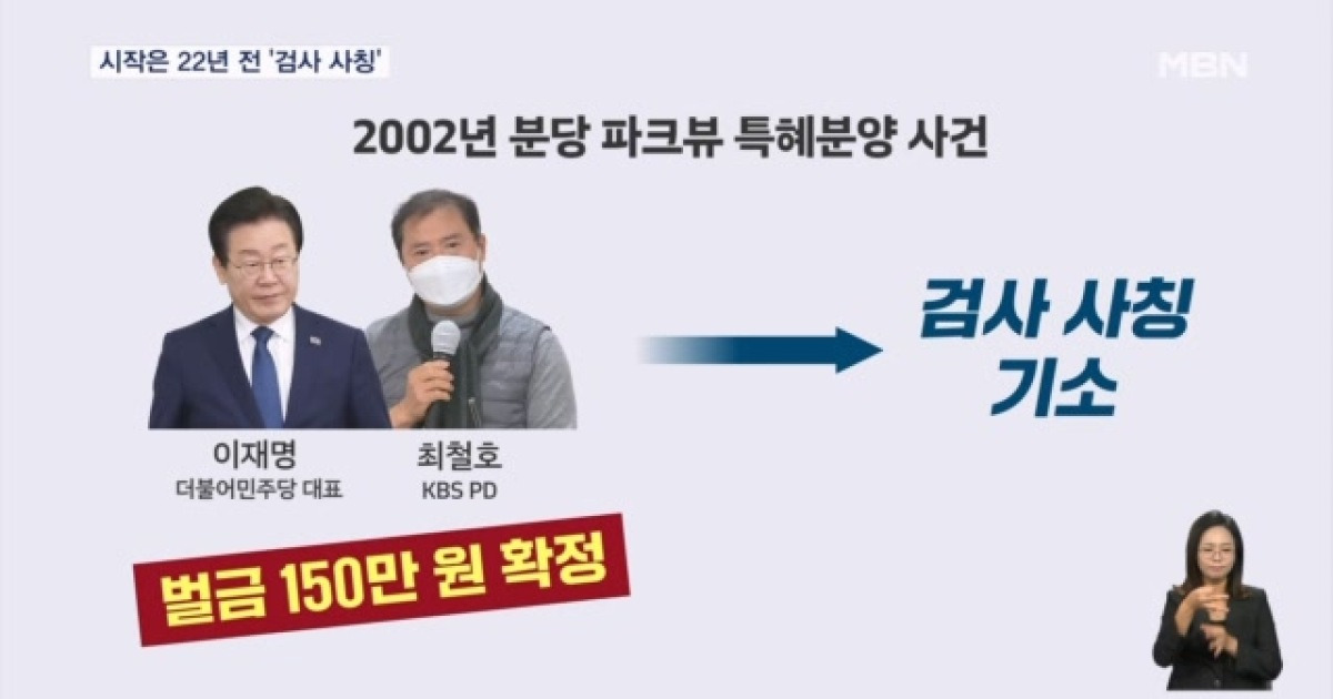 이재명 위증교사 발단은 22년 전 검사 사칭 사건…당시 무슨 일이