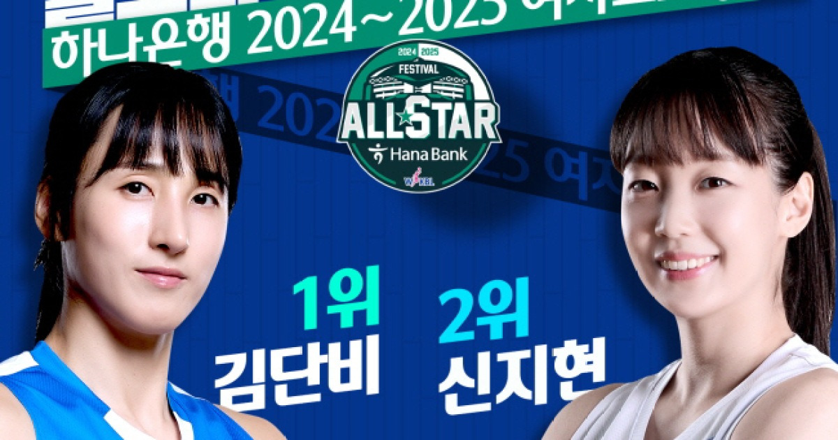 WKBL 올스타 vs 일본 W리그 올스타. 한-일 올스타 페스티벌, 김단비 중간투표 당당 1위