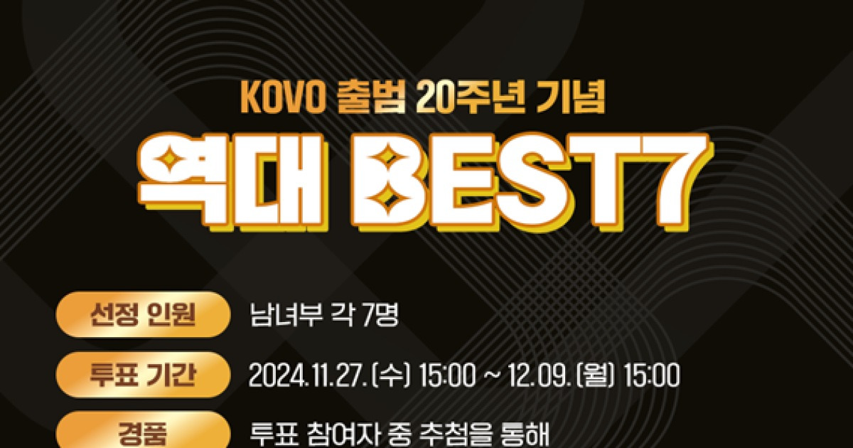 한선수 VS 최태웅 VS 권영민, 박철우 VS 문성민…KOVO 출범 20주년 기념 베스트7 투표 시작, 올스타전 춘천 개최 [공식발표]