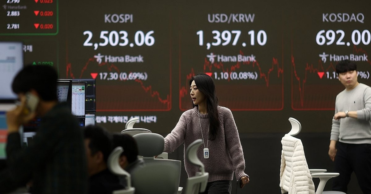 [마켓뷰] 코스피 2 500 지지력 테스트…금통위 변동성 주의