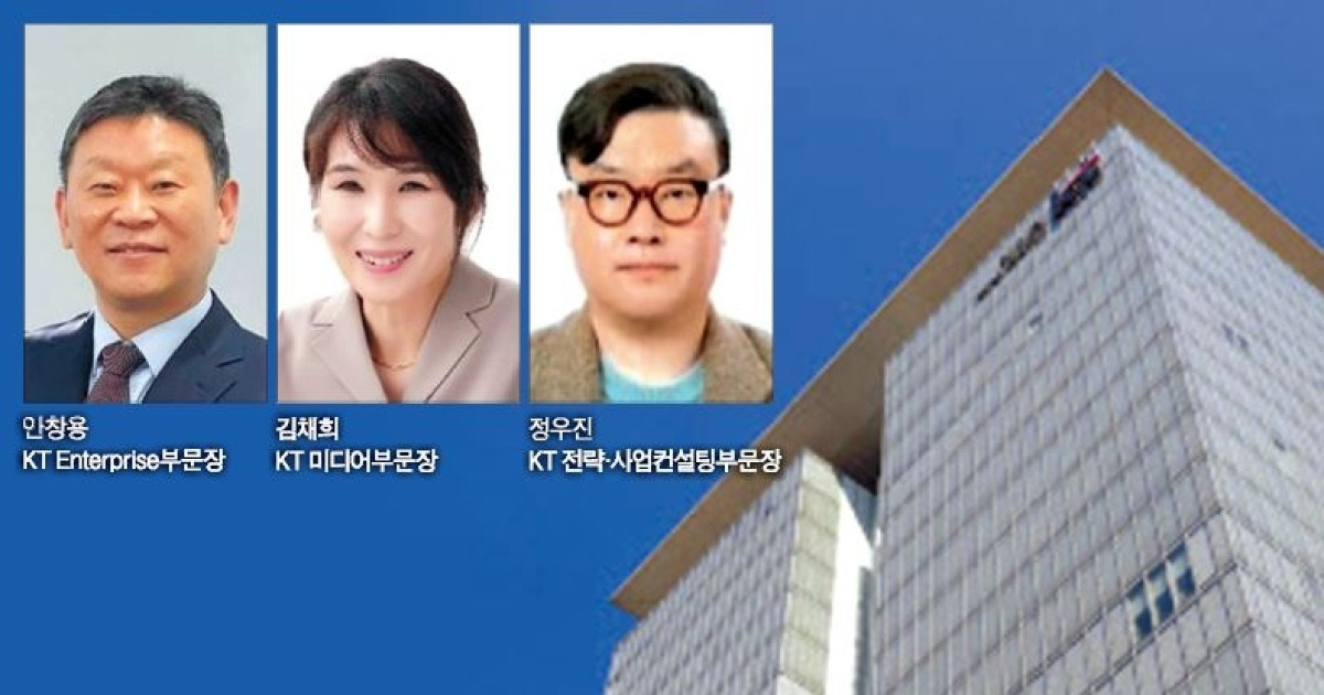 KT, 조직개편 ‘AICT컴퍼니’ 성장 날개