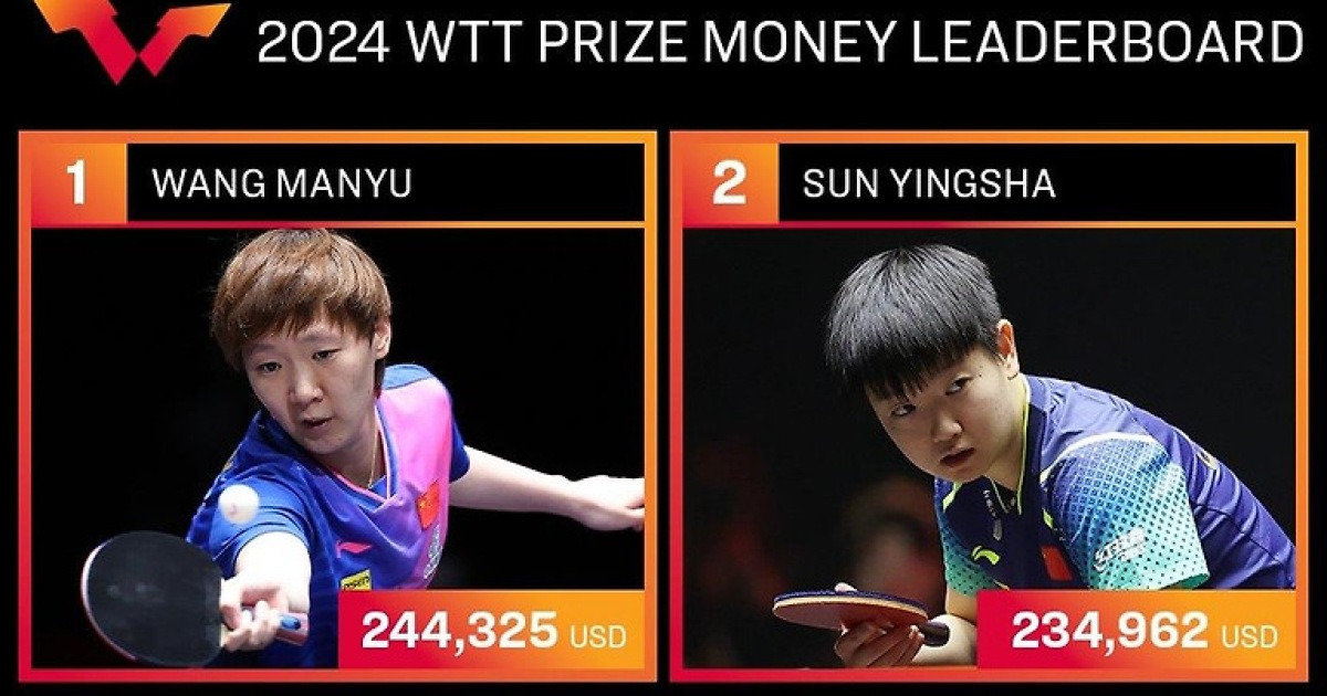 신유빈·전지희, 탁구 WTT 시리즈 여자부 상금 순위 9, 10위