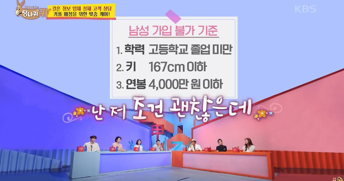 “키 167㎝·연봉 4000 이하, 탈모男은 안 돼”… KBS 예능 법정제재
