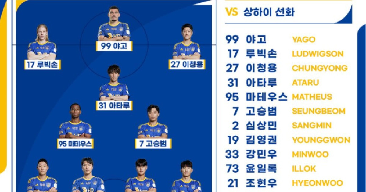 ‘야고 최선봉’ ACLE 5연패 빠진 울산, 상하이 선화 상대 첫 승 도전…선발 라인업 공개