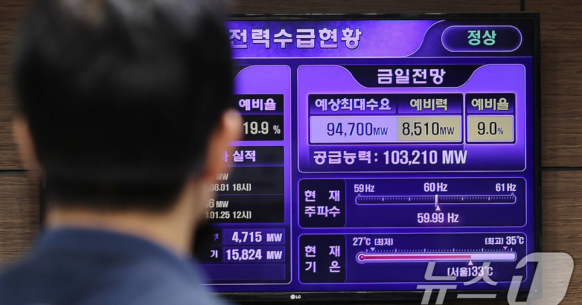 겨울철 전력 공급능력 110.2GW 확보…원전 23기 가동