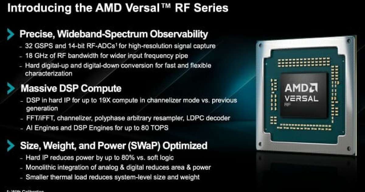 AMD, 고성능 단일 칩 RF 솔루션 '버설 RF 시리즈' 공개