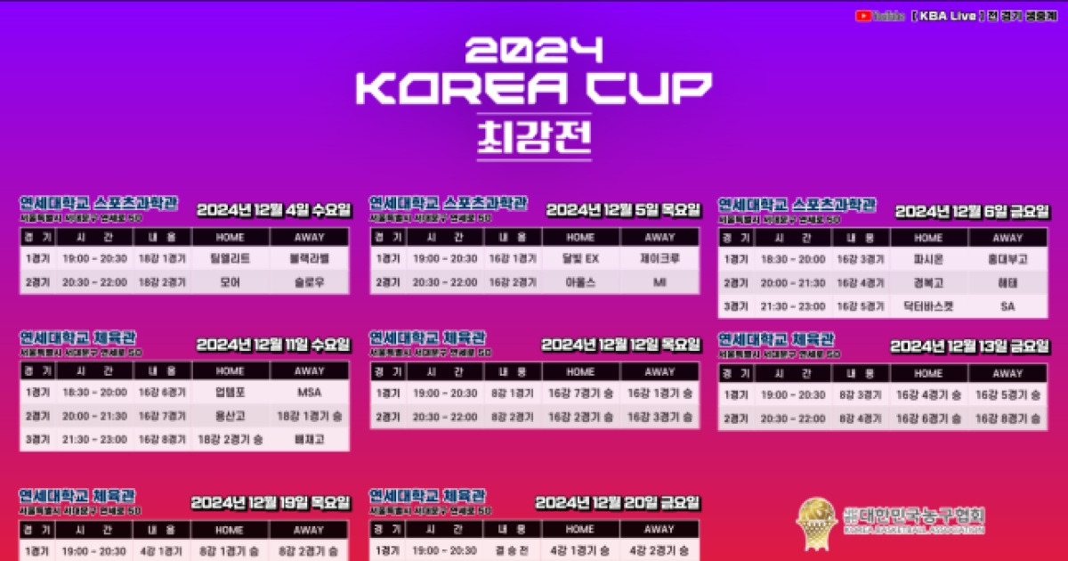 '생활체육팀과 엘리트고교농구부' 누가 이길까? ‘2024 KOREA CUP 최강전’ 개최