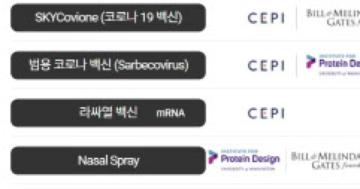[임상 업데이트] SK바이오사이언스 mRNA 일본뇌염 백신 임상 승인