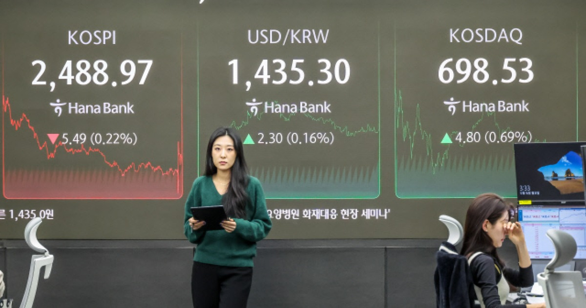 KB·하나금융, SKT·KT, 모비스 `밸류업 지수` 새로 편입…새 바람 일으킬까