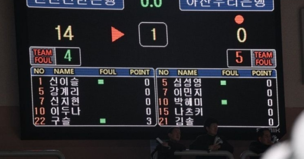 우리은행, WKBL 역사상 1쿼터 '무득점 불명예'