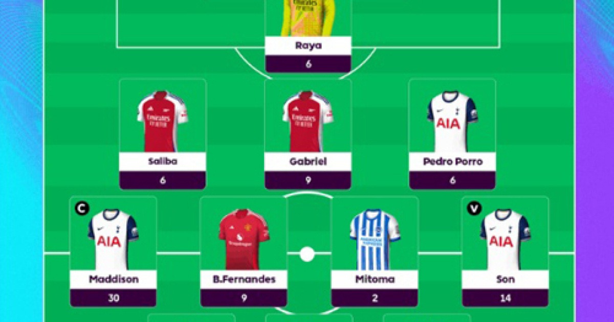 '45분 뛰고 1골 2어시스트 폭발적인 활약'…손흥민, EPL 주간 베스트11 선정