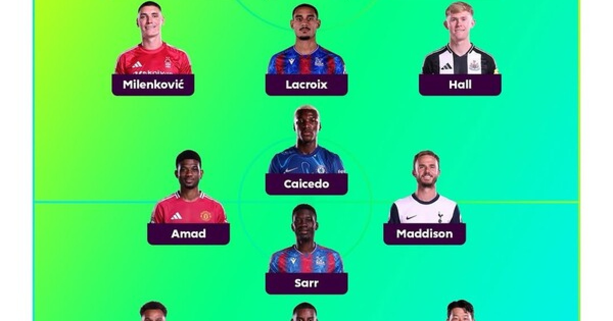 "손흥민은 1골 넣은 후 도움 2개 기록...이 모든 것이 전반전에" EPL 주간 베스트 11 선정