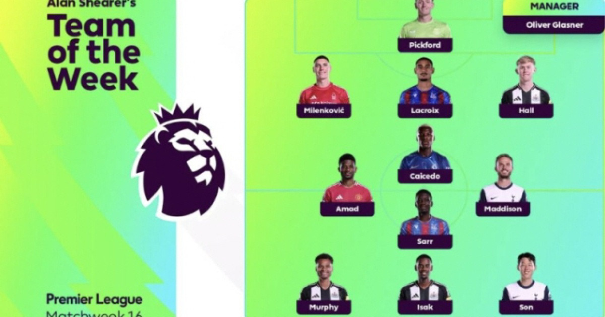 "전반에만 1골-2도움!" '축잘알' 시어러픽...'토트넘 역대 최고 도우미' 손흥민, EPL 16라운드 공식 베스트11 선정