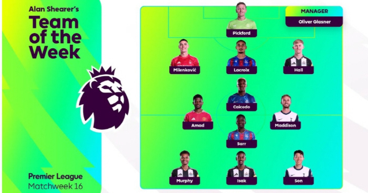 [오피셜]"'전설' 시어러의 눈은 달랐다" '4골 관여' 손흥민, BBC와 달리 EPL 공식 '이 주의 팀' 선정…45분 출전에도 '최고'