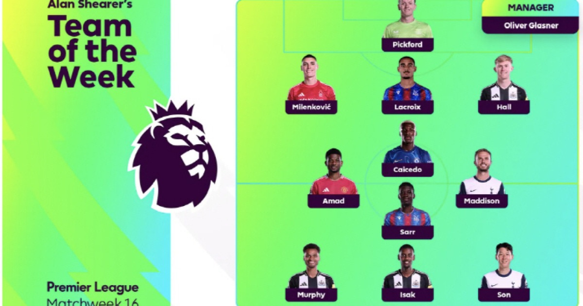 [공식발표]'논란 종식' 토트넘 새 역사 초대박 SON, EPL '이주의 팀' 선정 "전반만 뛰고 거둔 성적" 극찬