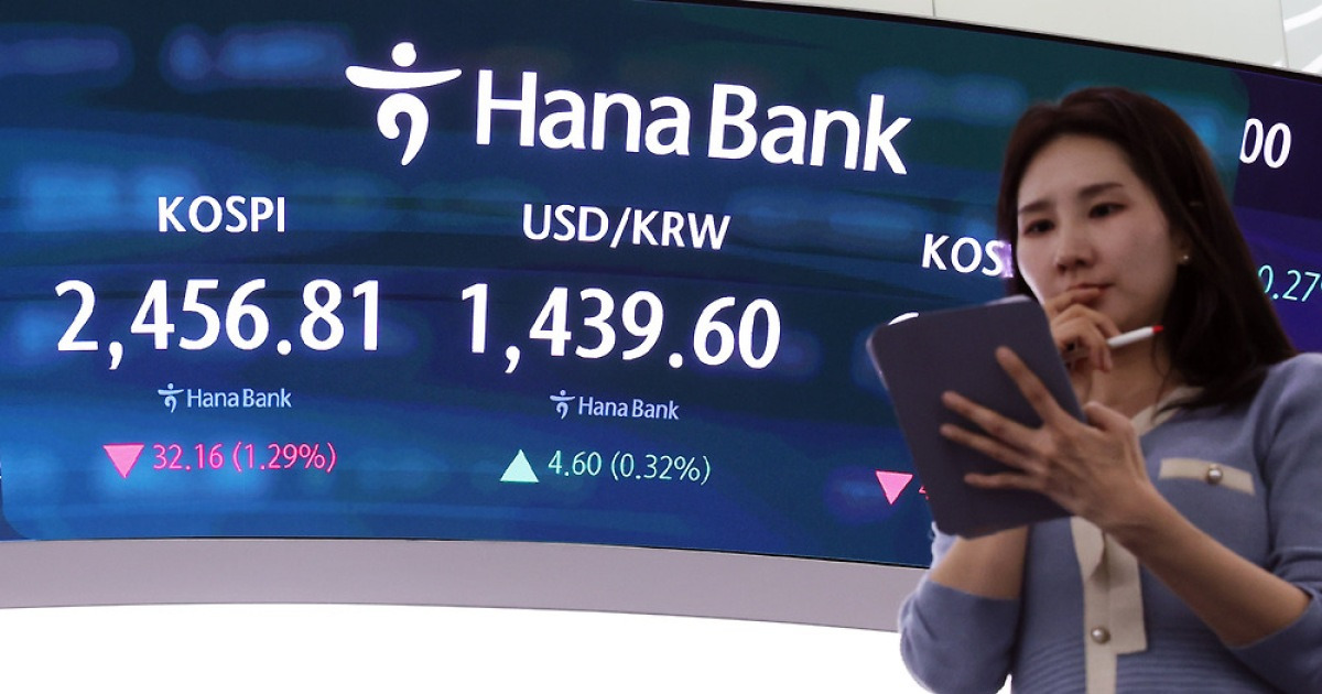 원·달러 환율, 美 FOMC 경계감에 상승… 1440원 문턱