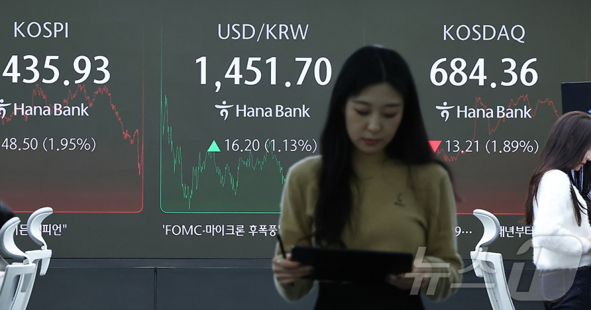 코스피 2430선 후퇴…'FOMC 쇼크'에 외인·기관 1조 순매도[시황종합]