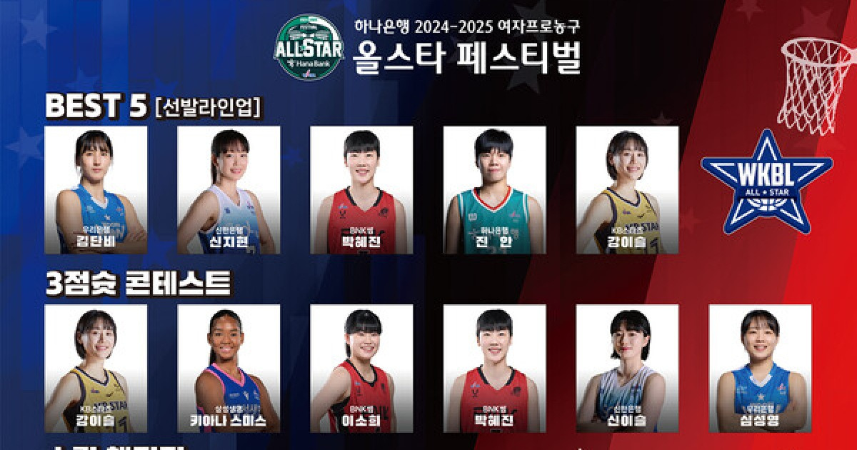 한일 통합 최고의 외곽 슈터는 누구? WKBL 3점슛 콘테스트 참가 선수 확정