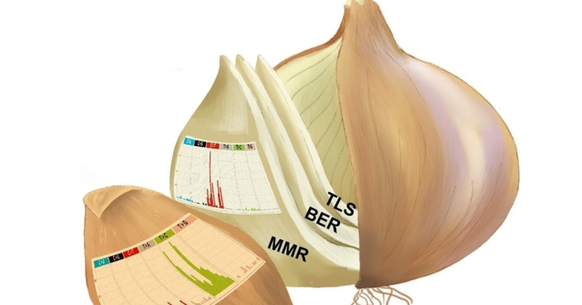 UNIST·IBS, '교모세포종' 항암제 내성 극복 단서 찾았다