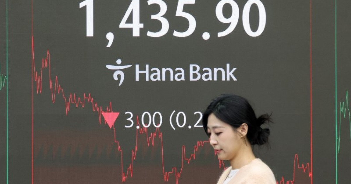 FOMC 쇼크에 국내 증시 1% 넘게 하락..개인만 '사자' [fn오전시황]