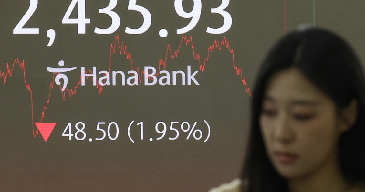 코스피, 美 FOMC ‘매파적 발언’ 충격에 1.95% 하락 [마감]