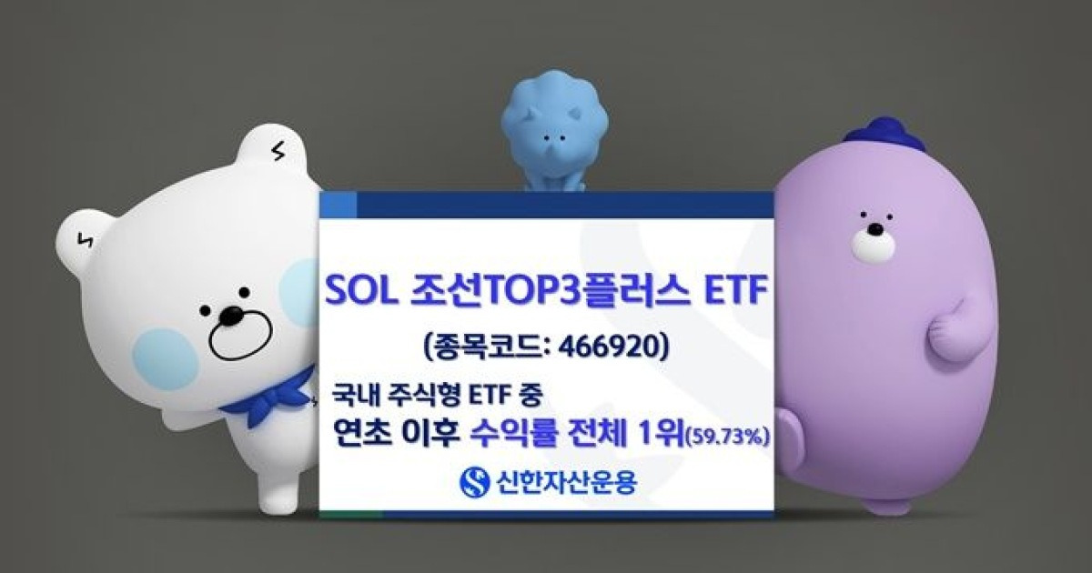신한운용 ‘SOL 조선TOP3플러스’ 연초 이후 수익률 1위