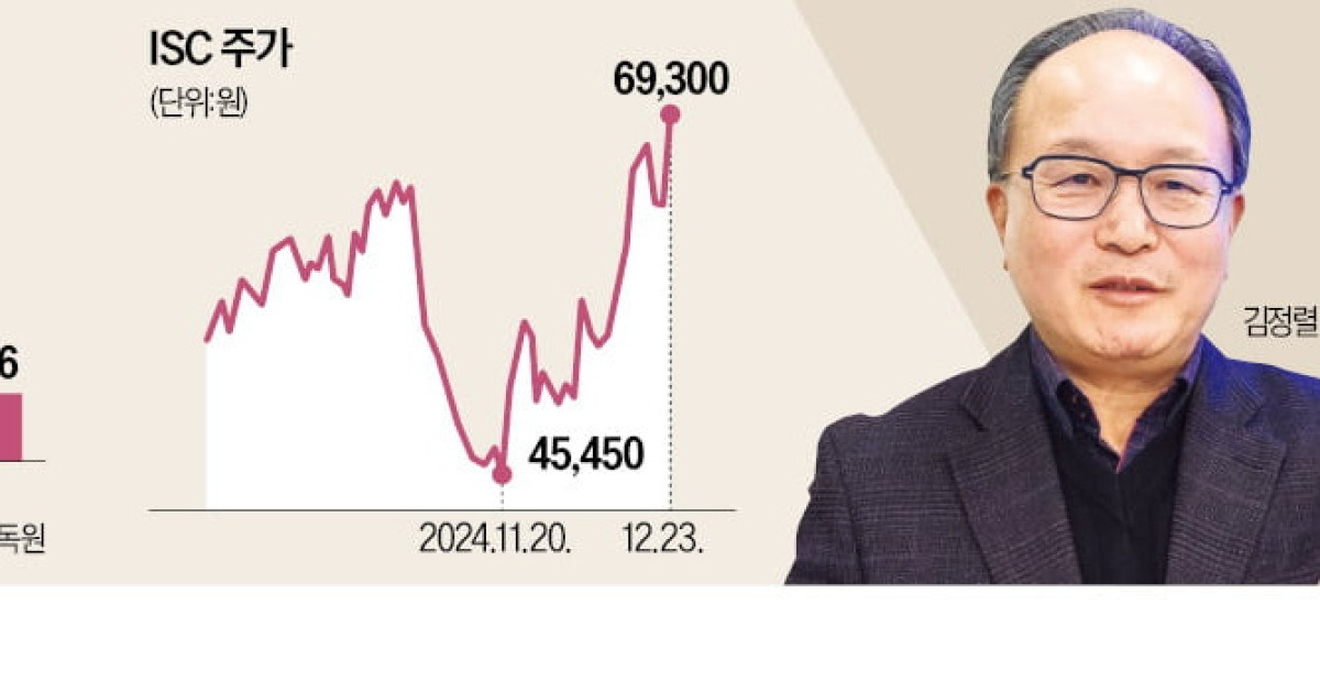 ISC, HBM 테스트 소켓 개발…"내년 1분기 양산"