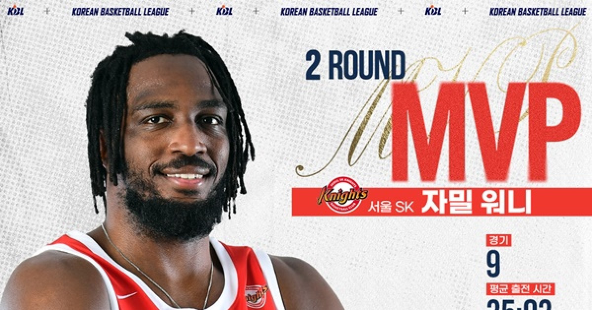 '평균 27.2득점' SK 워니, 프로농구 2라운드 MVP 선정