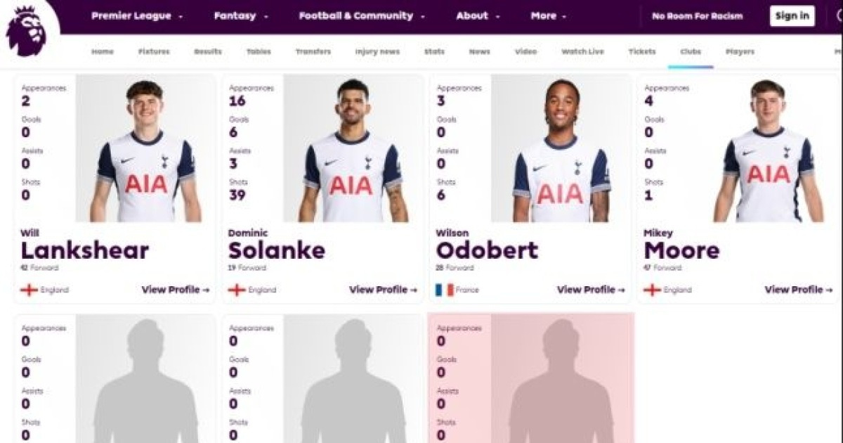 '특급 유망주' 양민혁, EPL 1군 등록 완료…토트넘 데뷔전은 12일?