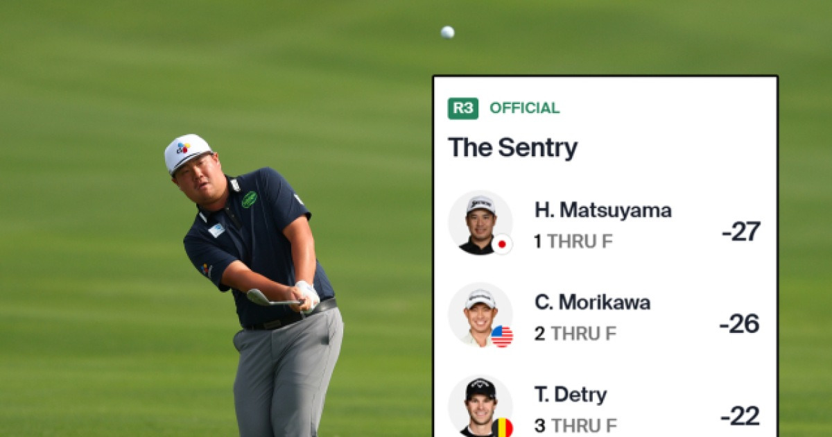 美쳤다! 33개홀 연속 無 보기→'버디왕' 임성재, PGA 개막전 3R 버디 9개+이글 1개…단독 4위로 '빅 점프'