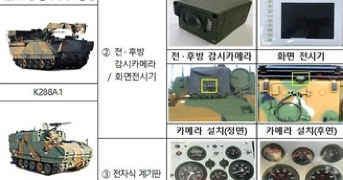 K계열 장갑차 5종에 통합계기판 및 전·후방 감시 카메라 설치