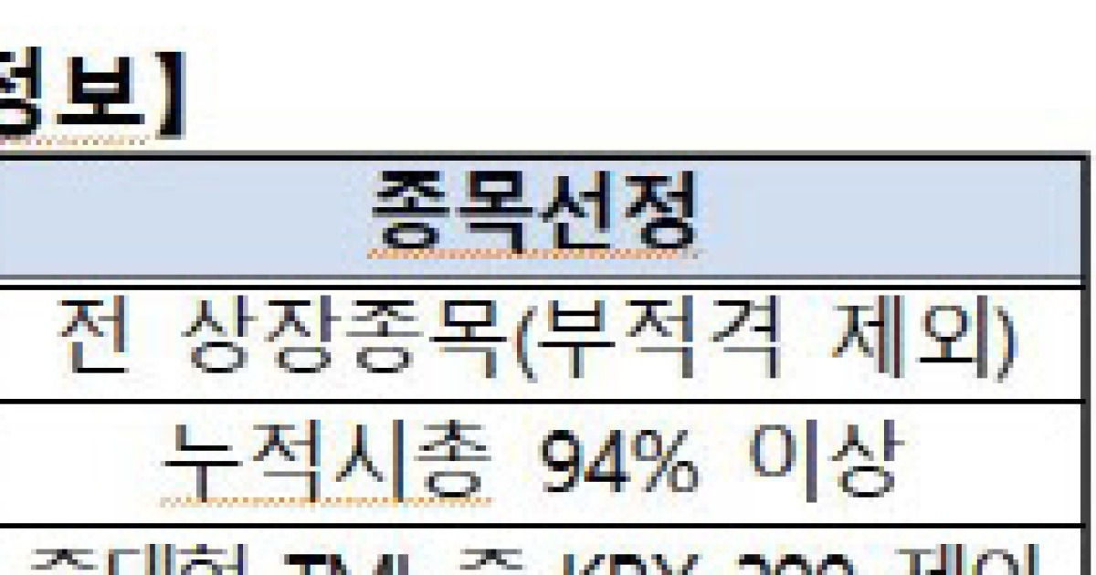거래소, 韓 증시 '통합' 지수 'KRX TMI' 오는 13일 공개